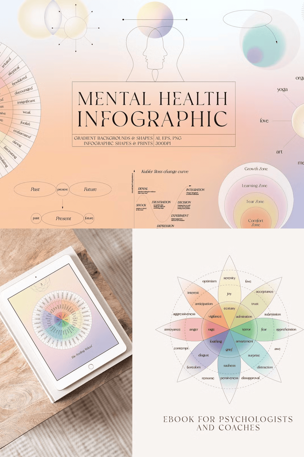 Mental Health Infographic - Hecavi - Illustrations Inspiration Website